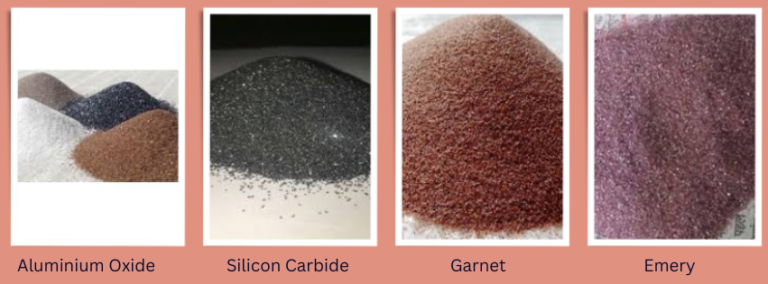 Understanding the Different Types of Sandpaper and Their Uses: An ...